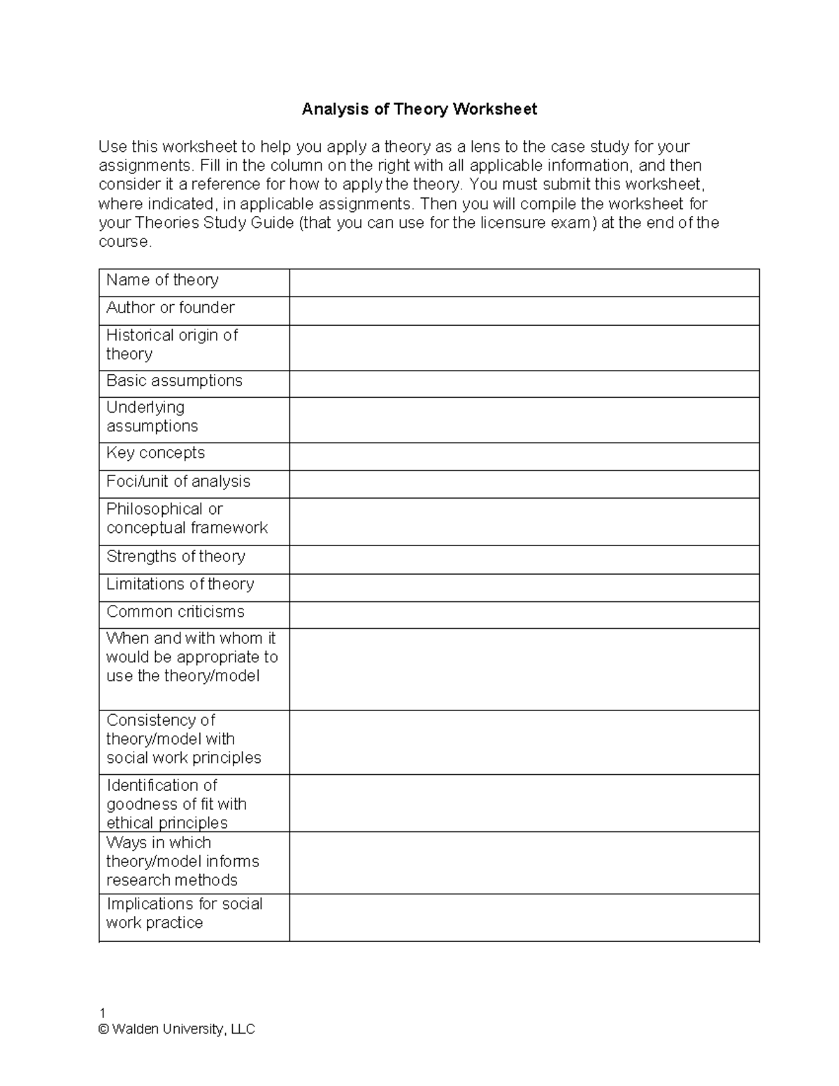 SOCW 6060 Week 03 Theory Application Worksheet for Assignments - Studocu