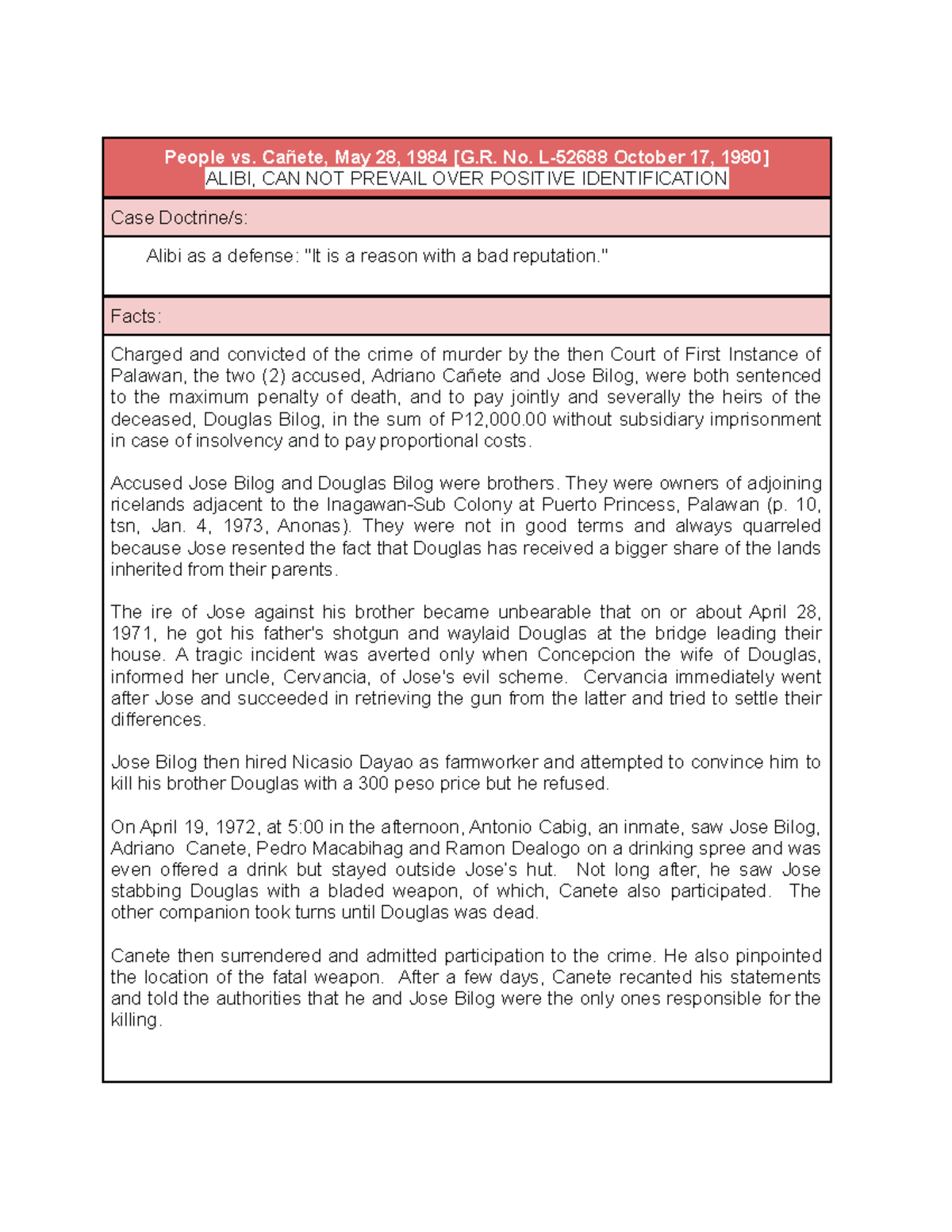 CRIM LAW Assigned Cases Analysis and Review - Studocu