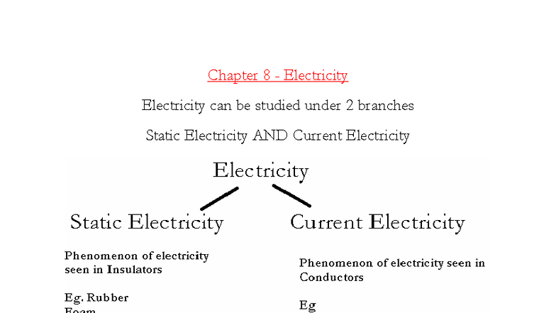 Electricity Notes - Chapter 8: Static Electricity Overview - Studocu