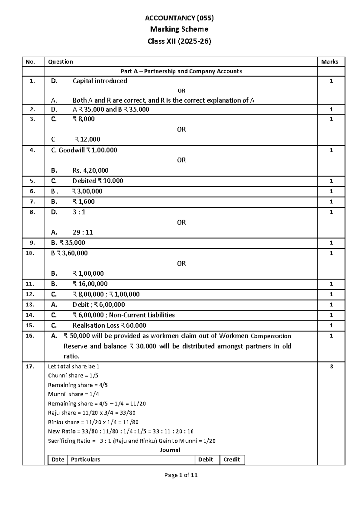 ACCOUNTANCY (055) Class XII Marking Scheme & Solutions - Studocu