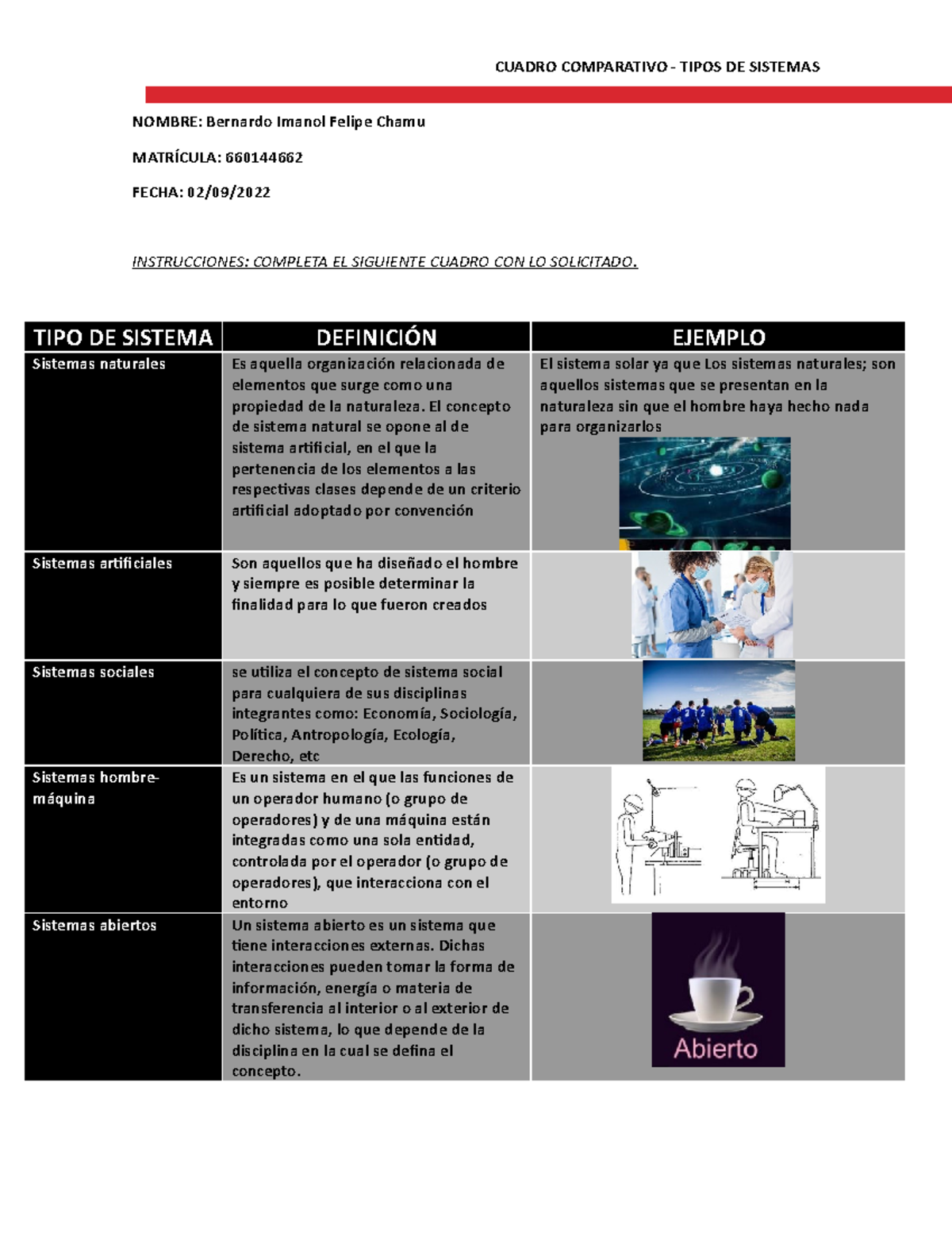 Cuadro Comparativo Del Sistema Solar