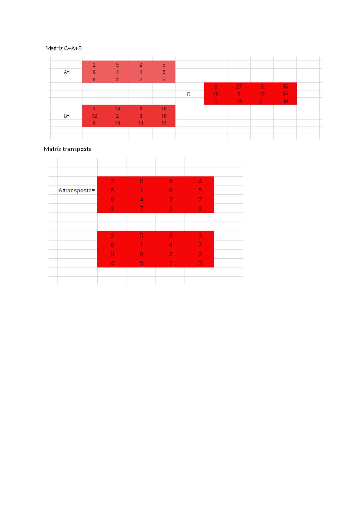 Matriz transposta-A+B=C - Ingles - Matriz C=A+B 2 9 2 5 A= 6 1 4 8 0 5 ...