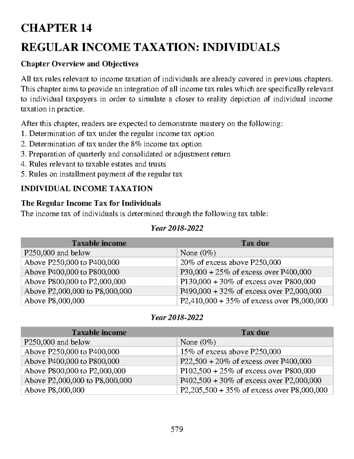 Chapter 14 - Regular Income Taxation for Individuals (Tax Rules) - Studocu