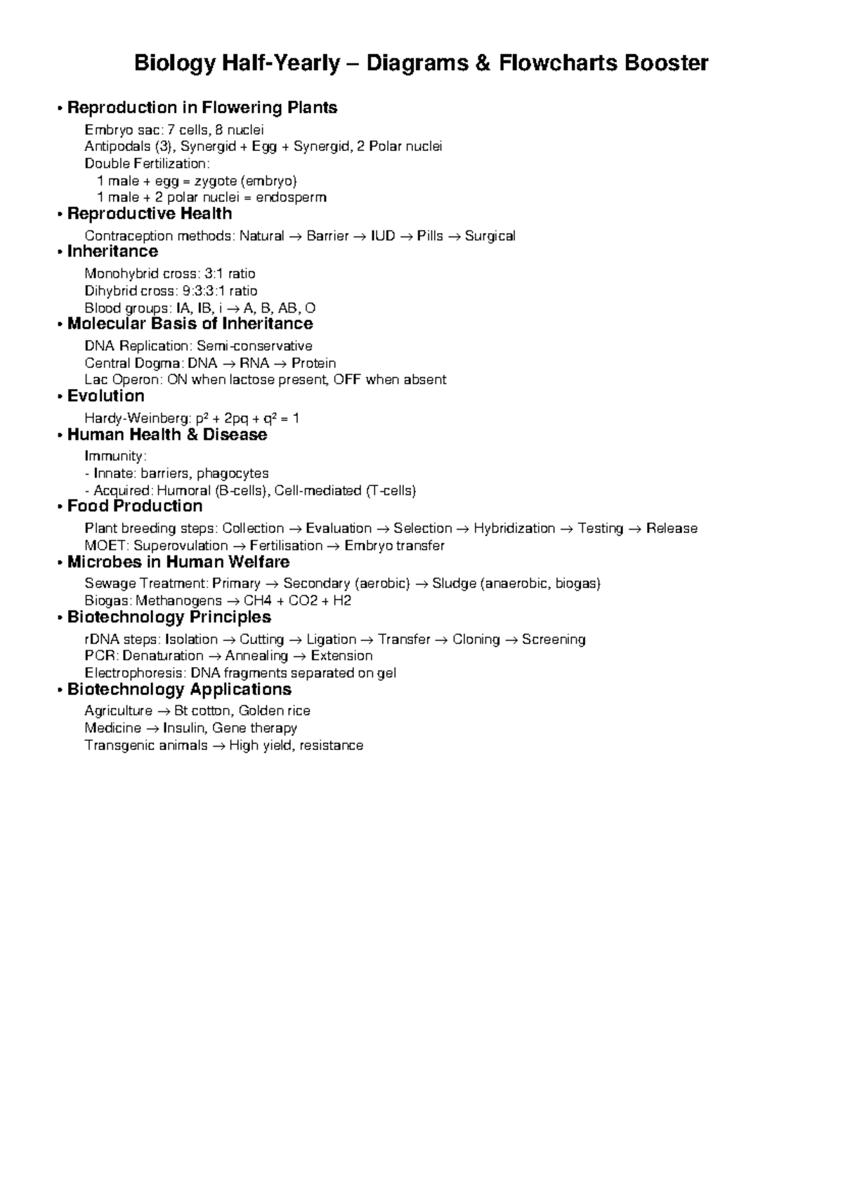Bio Diagrams Revision - Biology Notes for Exam Prep - Studocu
