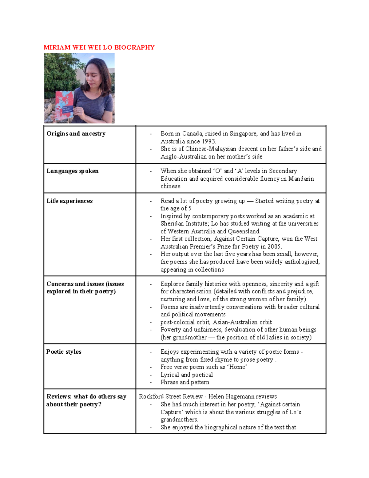 Module A - Analyzing Influential Asian-Australian Poets - Studocu