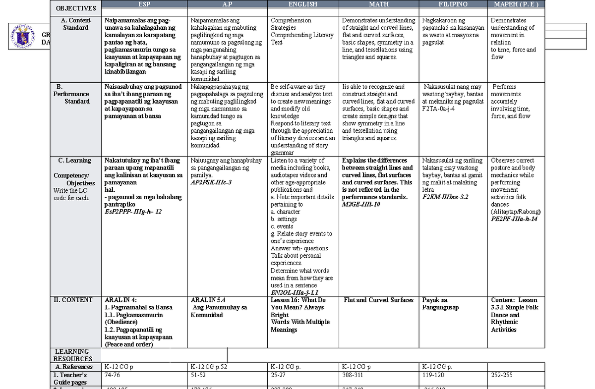 DLL ALL Subjects 2 Q3 W4 D4 - GRADES 1 to 12 DAILY LESSON LOG School: SILAG ELEMENTARY SCHOOL ...