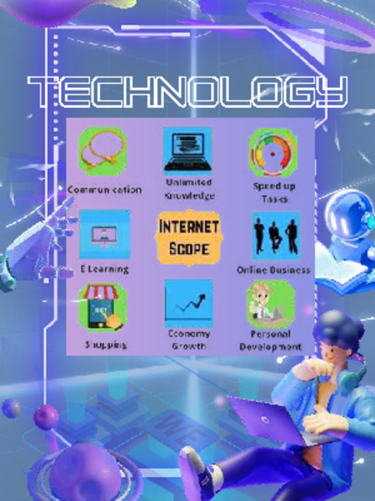 WU - This has been a practical activity - Living in the IT Era ...