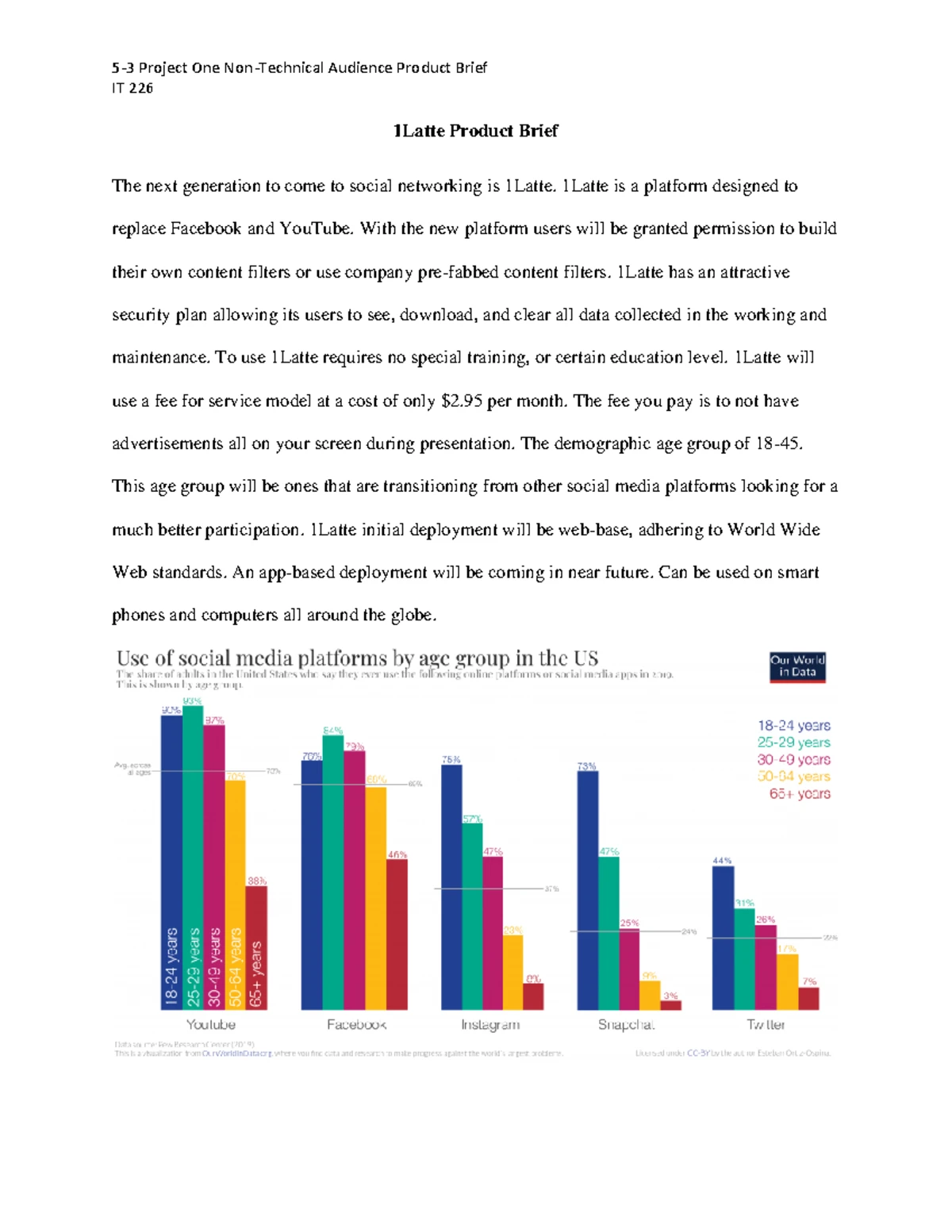 Module 5 Knowledge Check - Question 1 points What feature of visual communication refers to ...