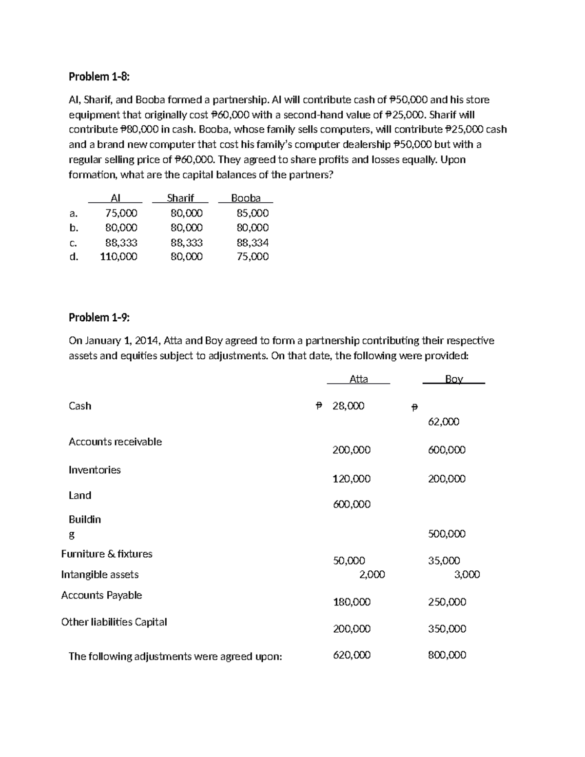 ACCOUNTANCY PROBLEMS IN THE PARTNERSHIP FIELD - Problem 1-8: Al, Sharif ...