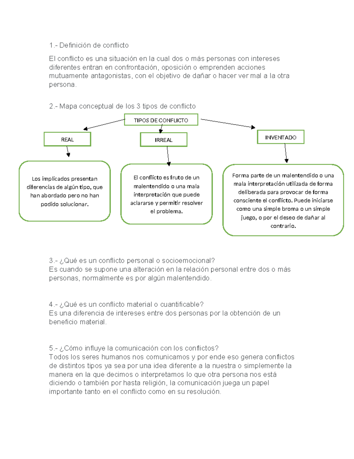 Tipos de Conflicto y Soluciones en Comportamiento Organizacional - Studocu
