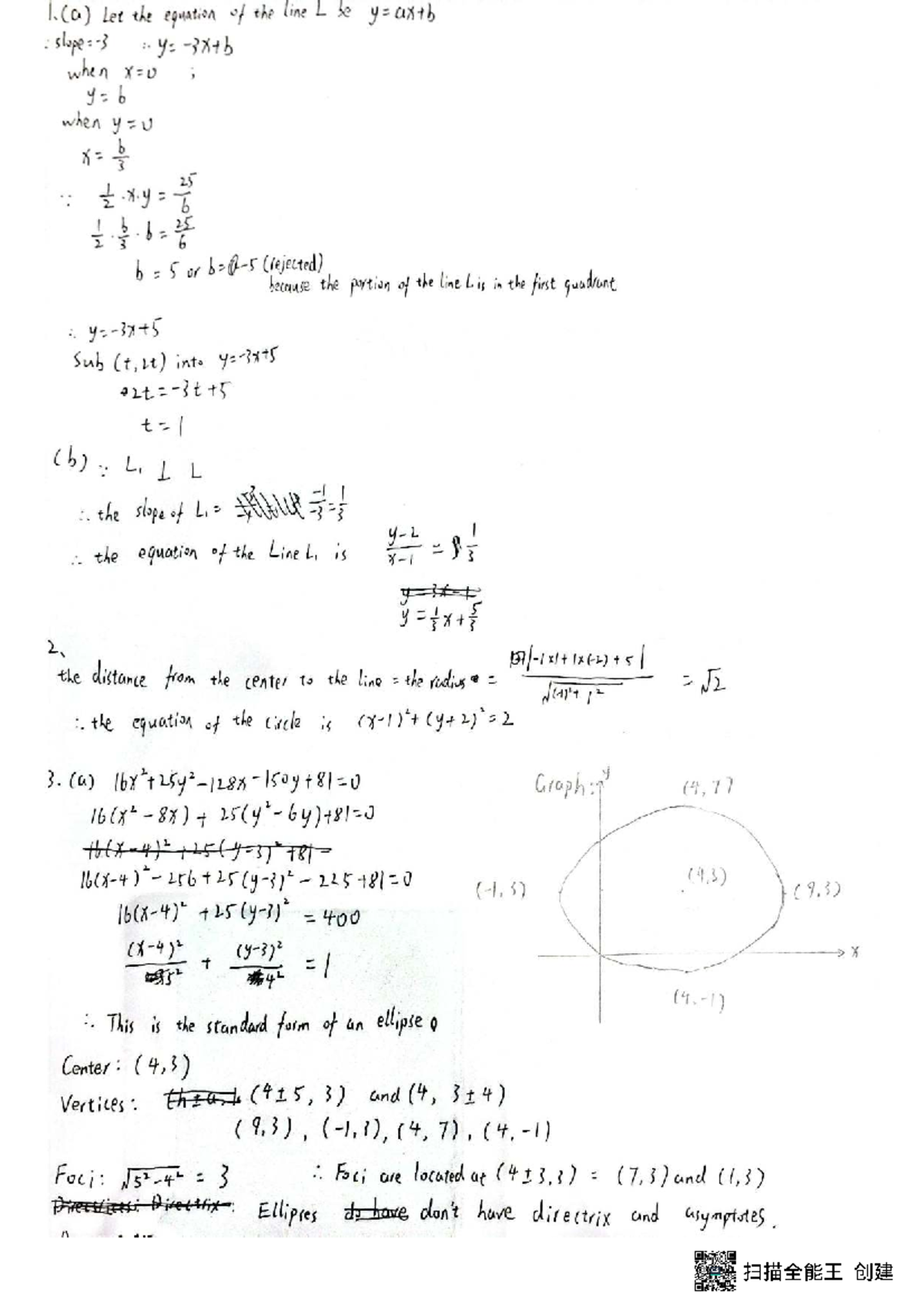 HW1 - Homework 1 Solutions: Lines, Circles, Ellipses, and Hyperbolas ...