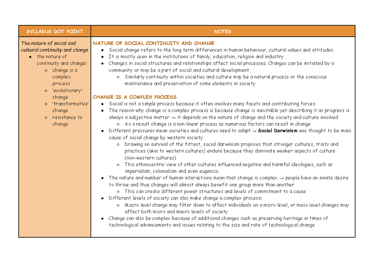 NATURE OF SOCIAL CONTINUITY AND CHANGE: DOT POINT NOTES (SOC101) - Studocu