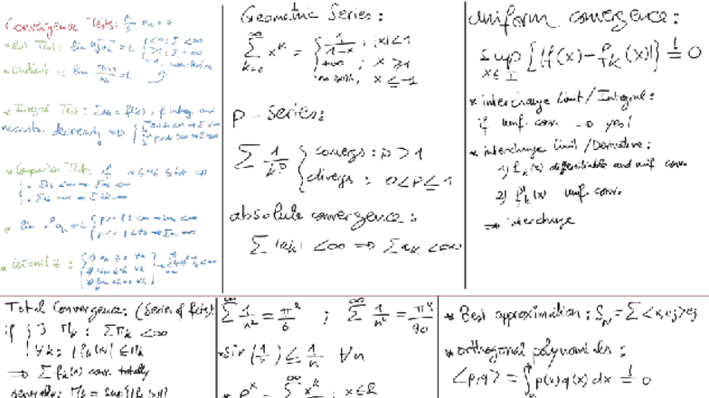 Maths 2 Cheat Sheet: Geometric Series & Convergence Tests - Studocu