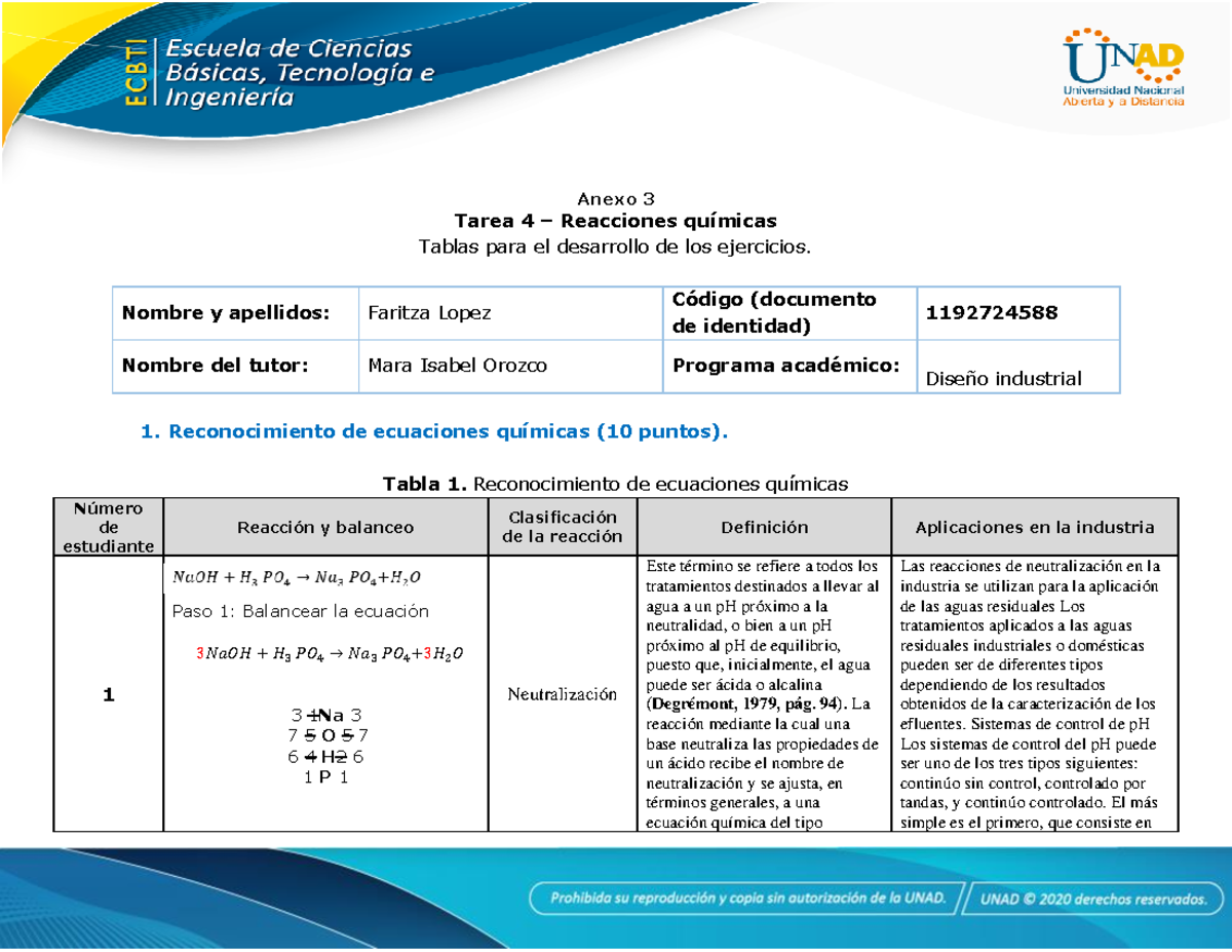 Tarea 4 Faritza Lopez grupo 416 - Anexo 3 Tarea 4 – Reacciones químicas Tablas para el ...
