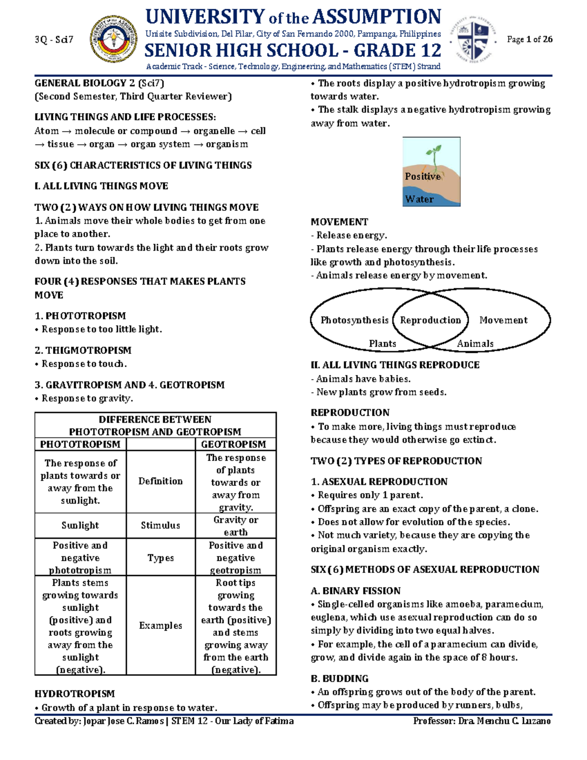General Biology 2 (Sci7) Grade 12: Living Things & Life Processes ...