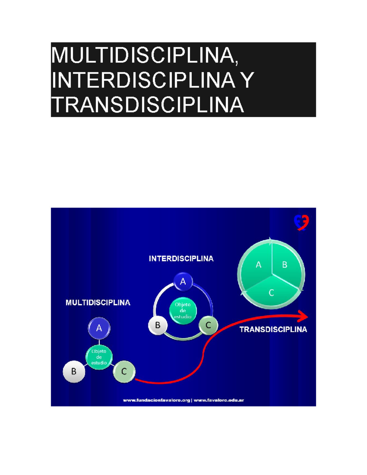 La Multidisciplina, Interdisciplina y la Transdisciplina ...