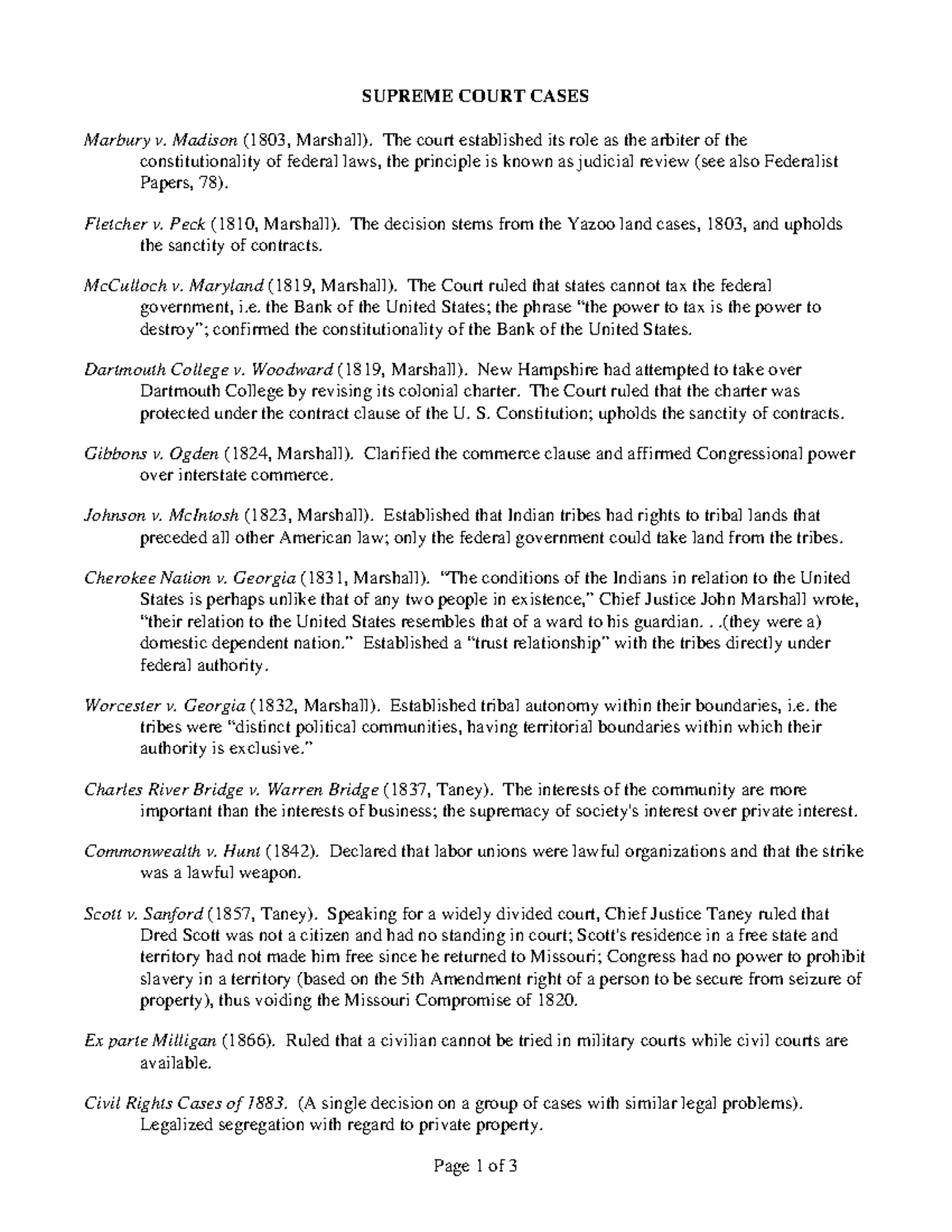 Supreme Court Cases Overview: Key Decisions and Principles (1803-1944 ...