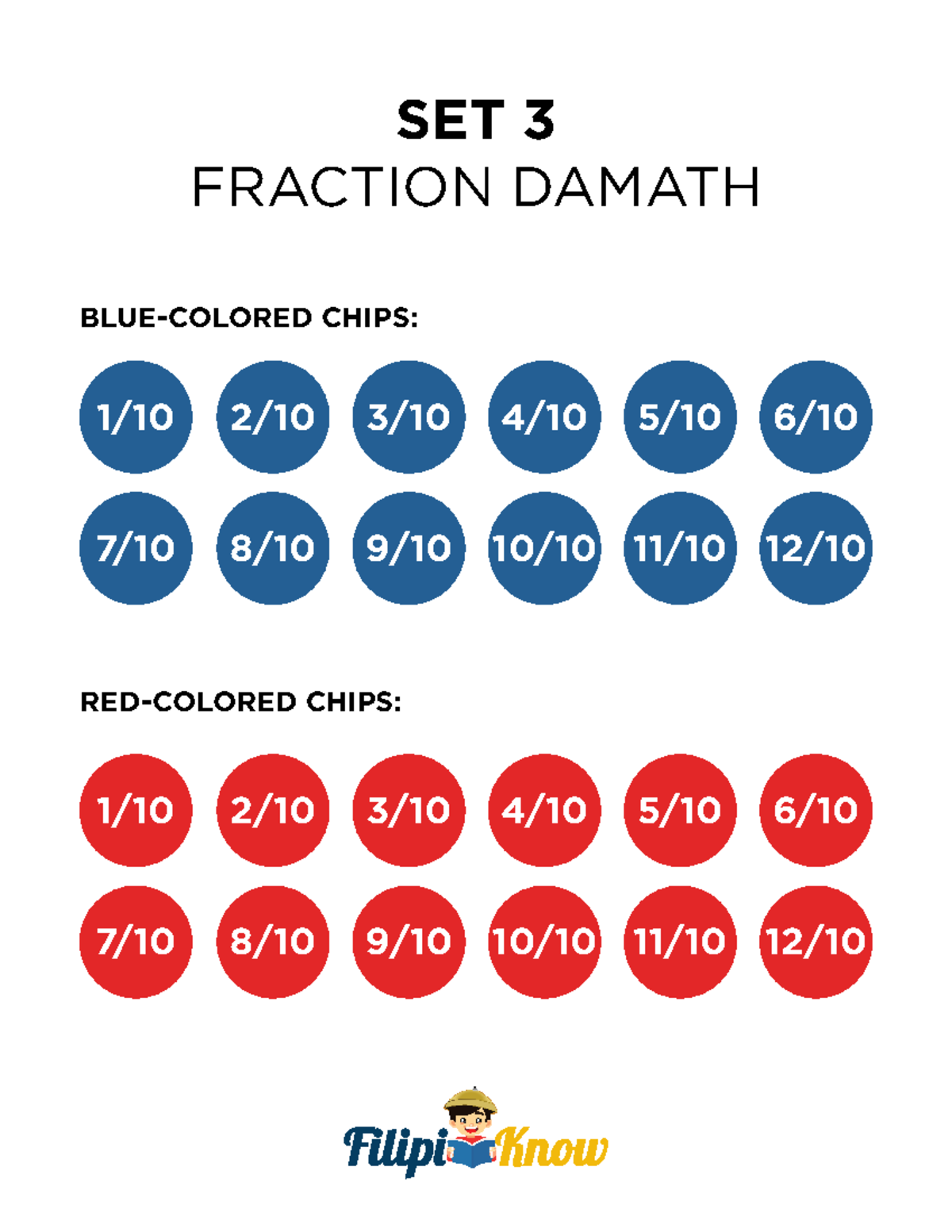 Fraction damath printable chips - BSEd-Mathematics - SET 3 FRACTION ...