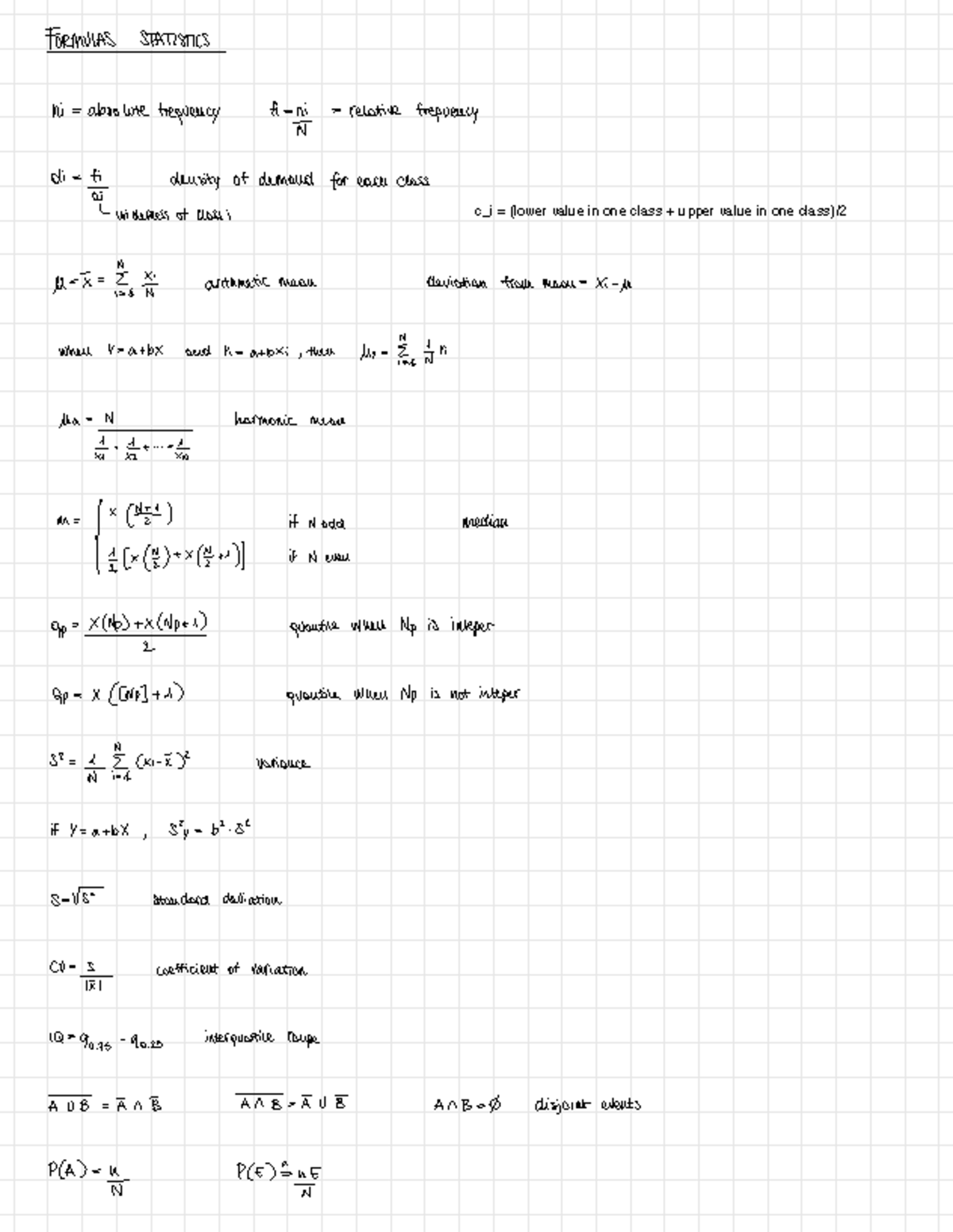 Formulas for Statistics 1&2: Comprehensive Summary Guide - Studocu