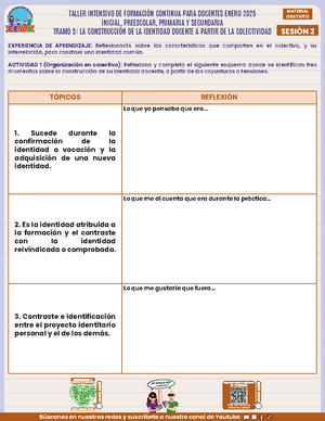 Limites a los Derechos Humanos - UNIDAD 5. “LIMITES A LOS DERECHOS ...