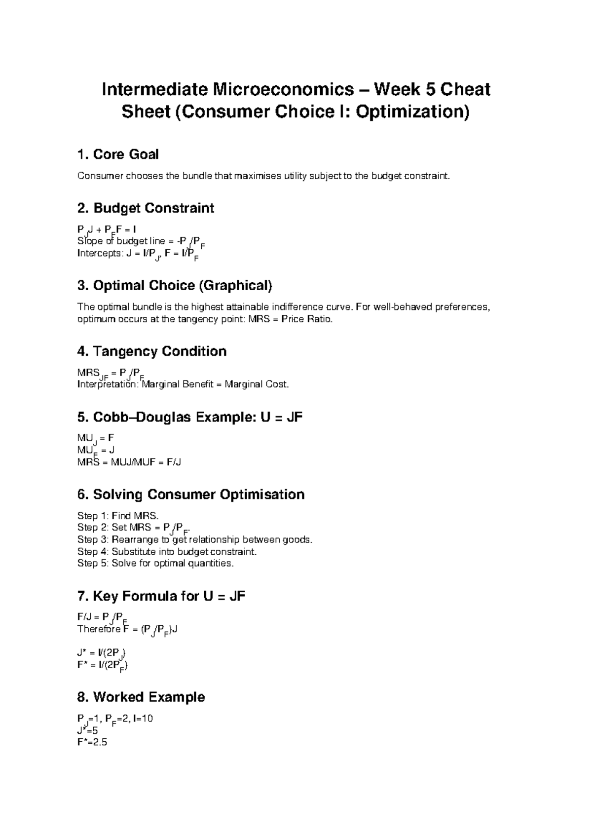 Intermediate Microeconomics Week 5 Cheat Sheet: Consumer Choice I - Studocu