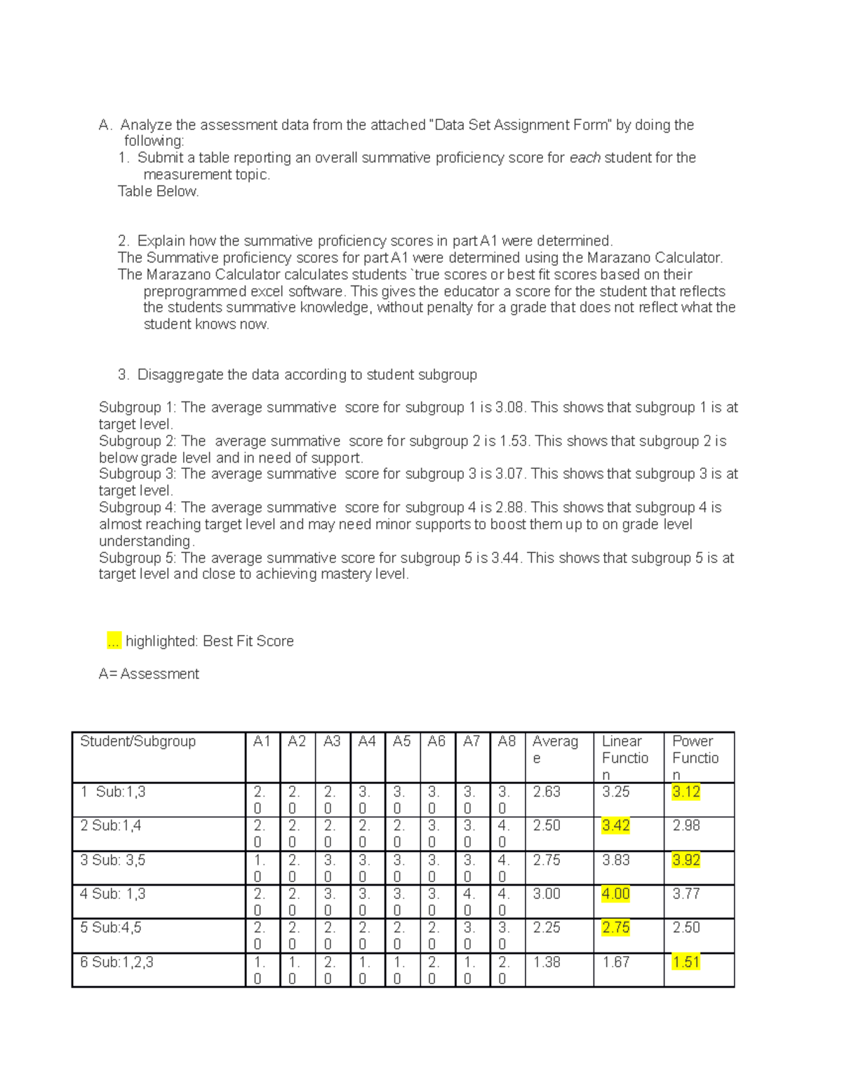 Standards Based Assessment OKM1 Task3 - A. Analyze the assessment data ...