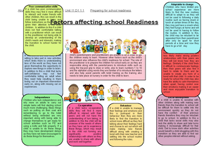 GTPA Documents LIST - EXAMPLES OF EVIDENCE Teaching and learning ...