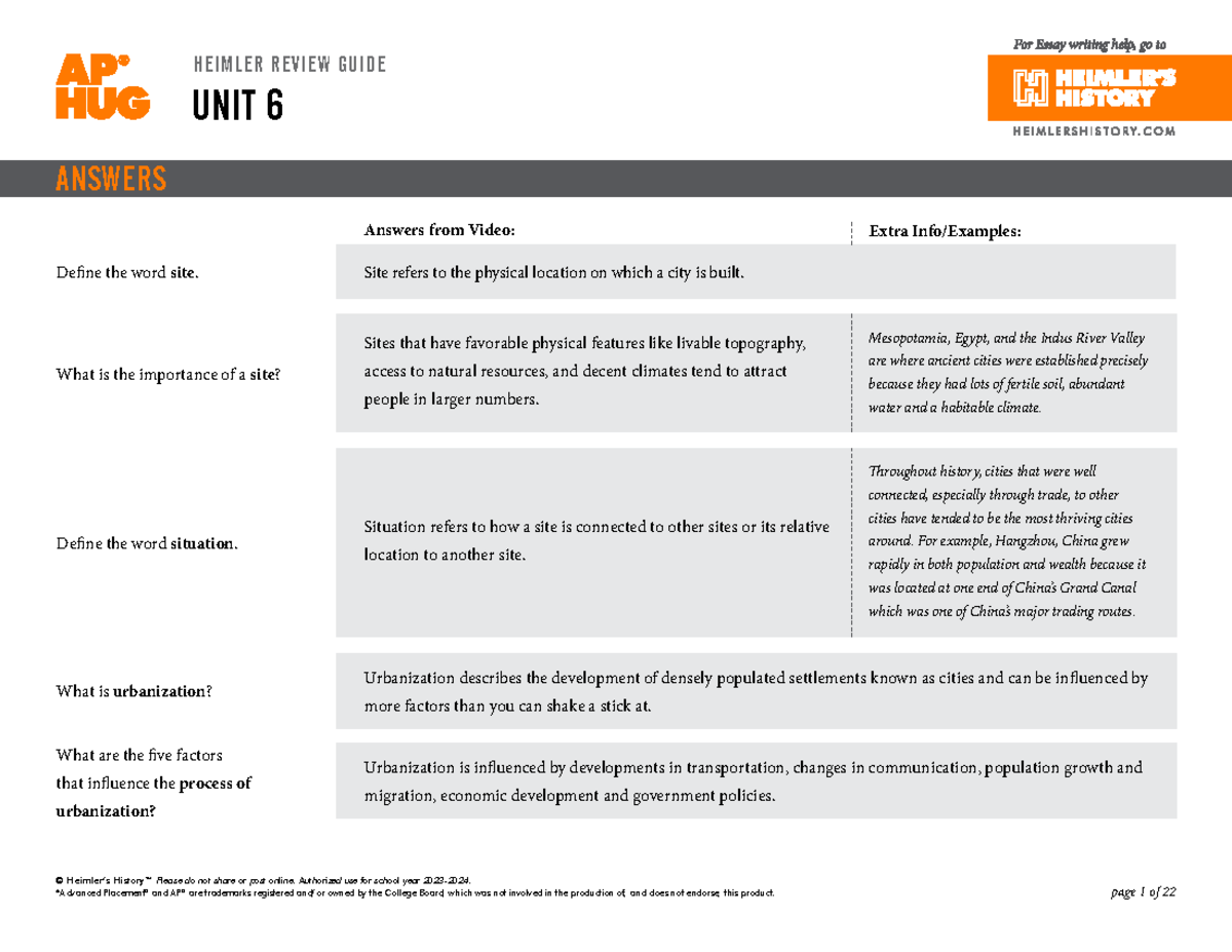 Urbanization Challenges and Solutions in AP Human Geography (Unit 6 ...