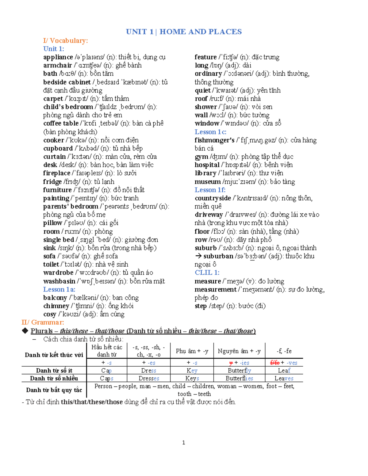 UNIT 1 | HOME AND PLACES - VOCABULARY & GRAMMAR NOTES - Studocu