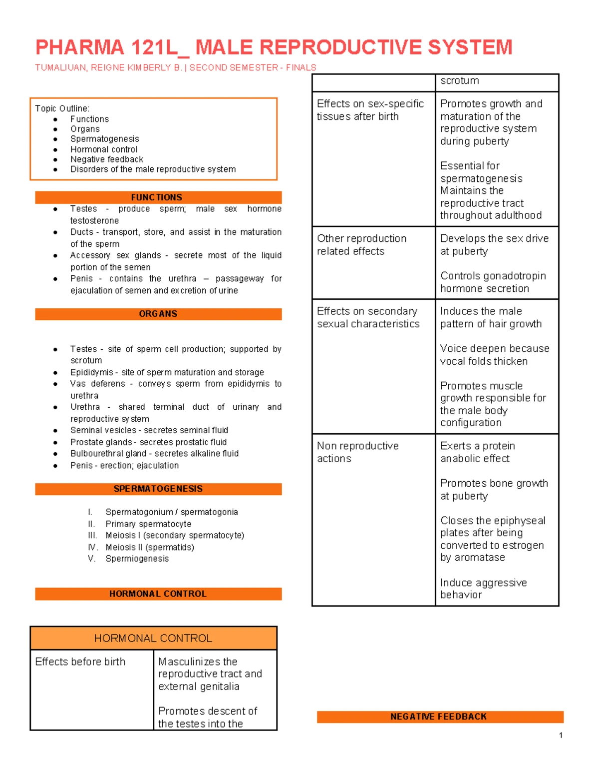 ALS Data Monitoring Form for Pangasinan II Implementers - Studocu