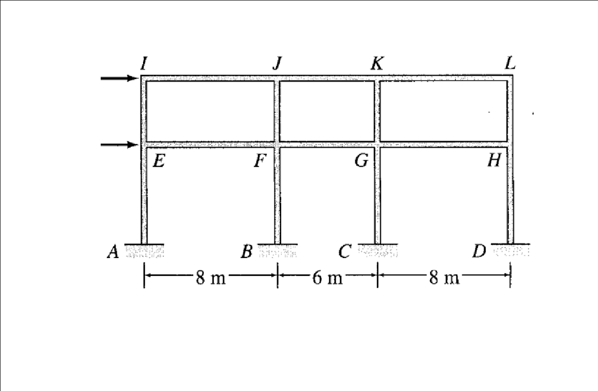 7 - structural - BSCE Dynamics of Rigid Bodies - I K L E F G H A B D 8 ...