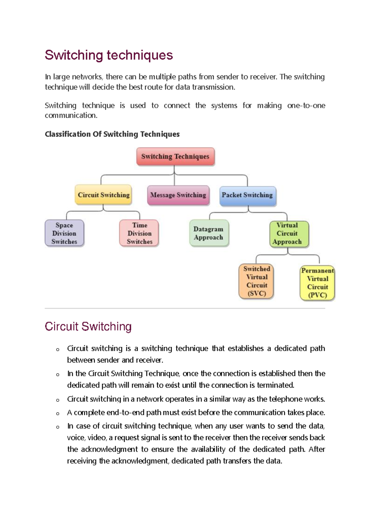 Switching Techniques Overview - Summary for B.Tech Students - Studocu