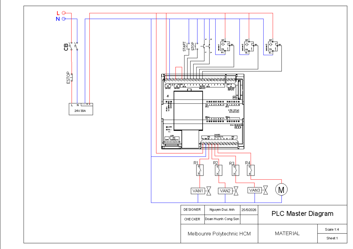 Electrical Drawings for PLC Systems - M 24VDC Design - Studocu