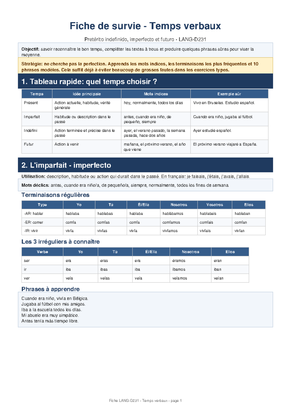 Fiche de survie - Temps verbaux: Indéfini, Imparfait, Futur - LANG-D231 ...