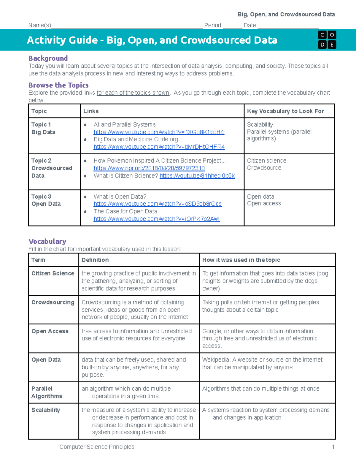 Big, Open, and Crowdsourced Data - Big, Open, and Crowdsourced Data - Studocu