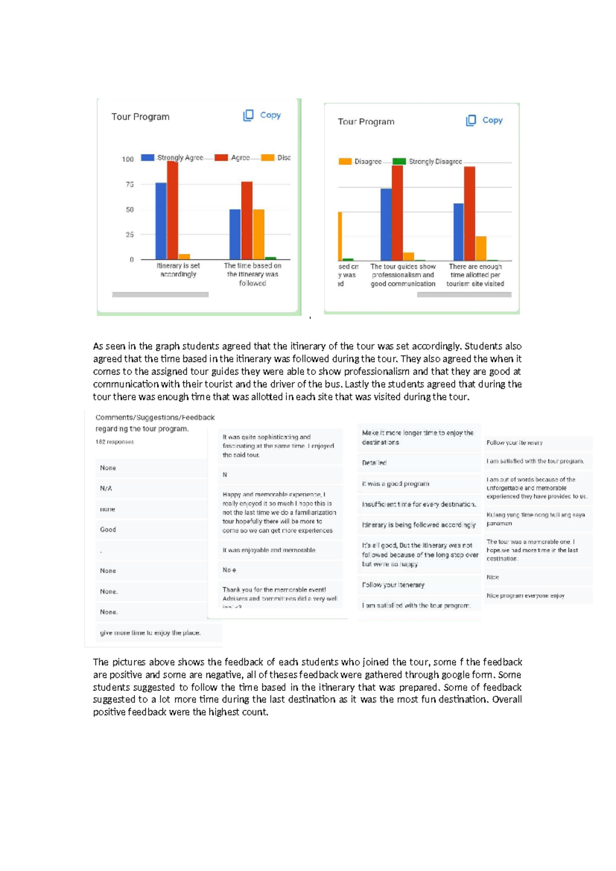 Eval - Notes on Student Feedback for Tour Itinerary and Guides - Studocu
