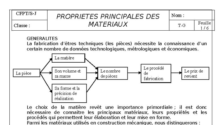 Chapitre 1 : Propriétés des Matériaux - 560816268 - Studocu