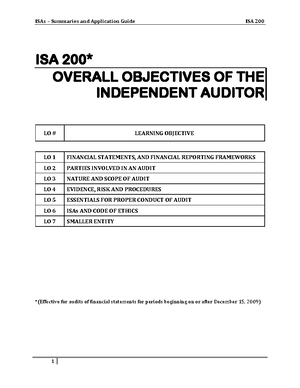 Audit and Assurance - CFAP-06 - ICAP - Studocu