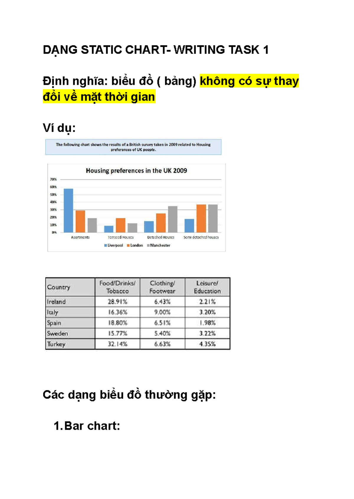 DẠNG STATIC CHART - HƯỚNG DẪN VIẾT TASK 1 - Studocu