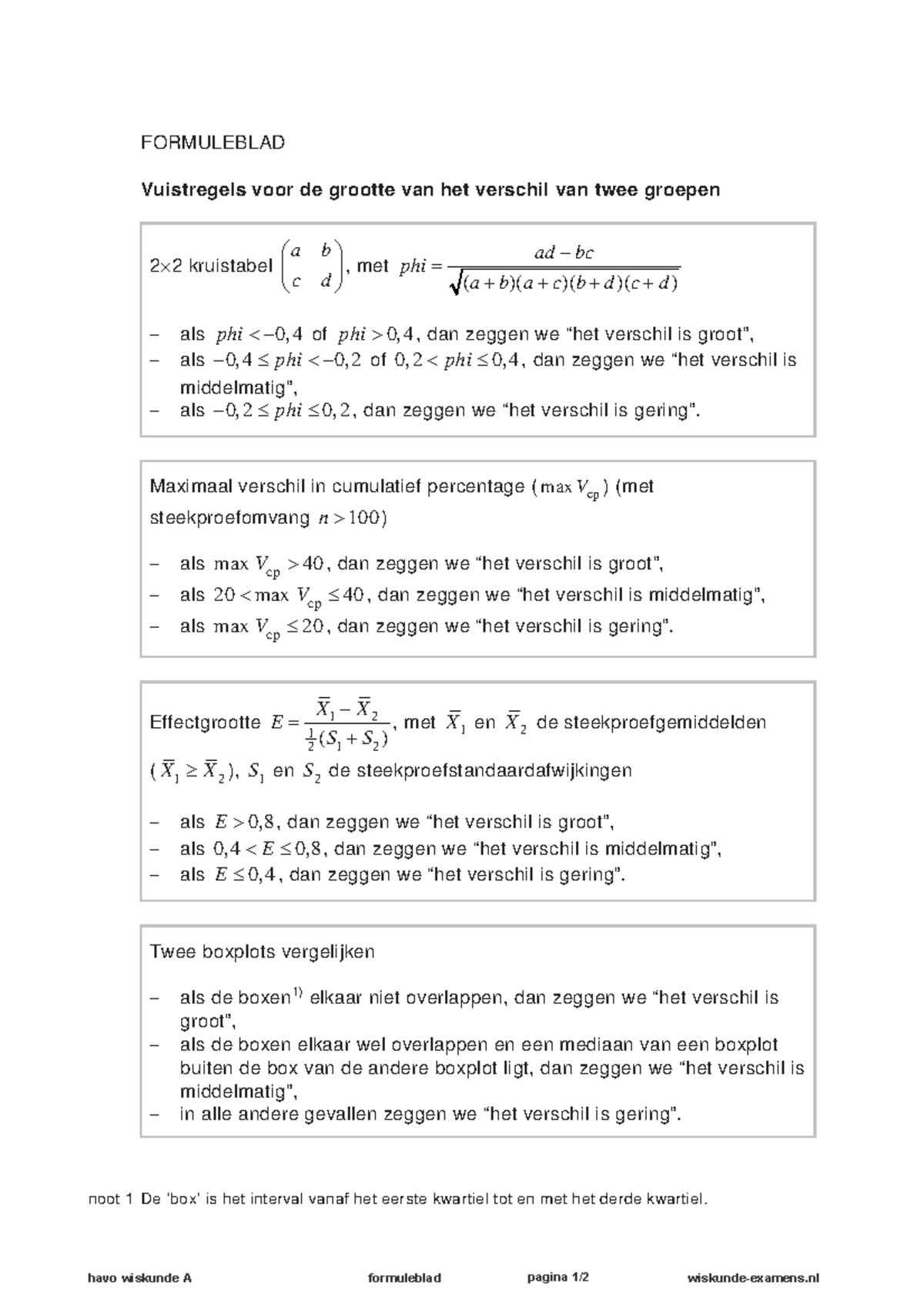 Havo Wiskunde A - Formuleblad voor Examen en Opdrachten - Studeersnel