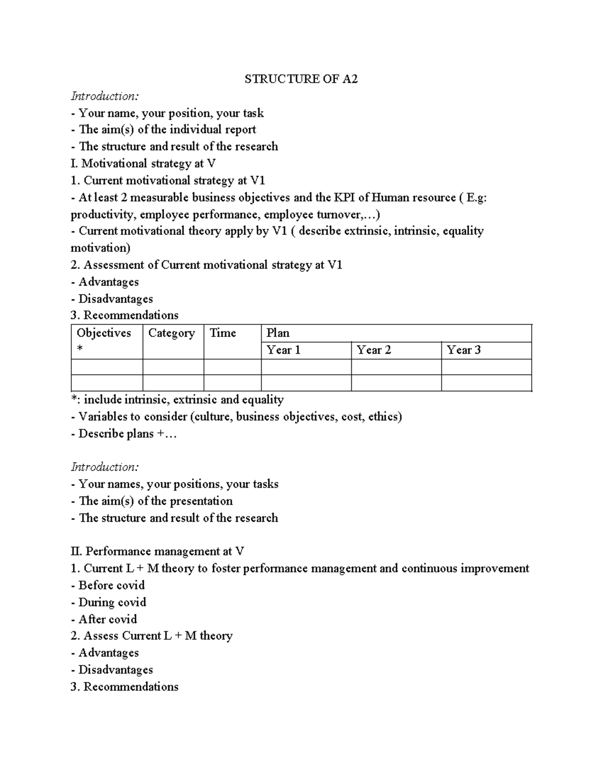 Structure of A2 - Motivational Strategy & Performance Management - Studocu