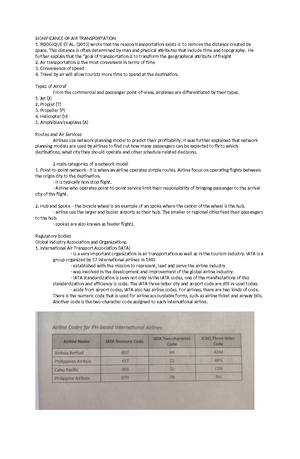 Toaz - COC 2 - 2 COMPUTER SYSTEM SERVICING BASED LEARNING MATERIAL ...