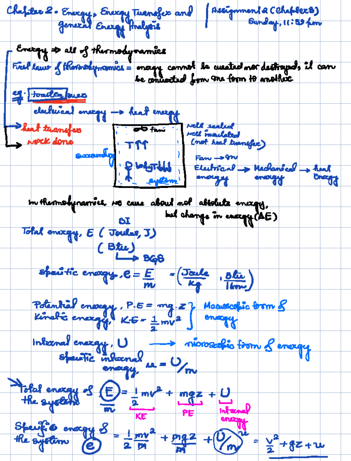 Energy Transfer in Thermodynamics: Chapter 2 Assignment 1 Overview ...