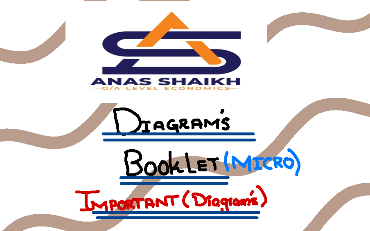Micro Diagrams Review: Key Concepts & Approaches in Microeconomics ...