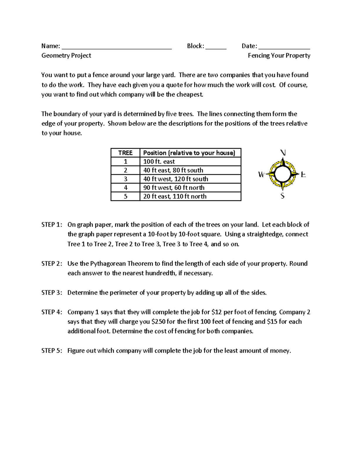 Geometry Project: Fencing Your Property Using Pythagorean Theorem - Studocu