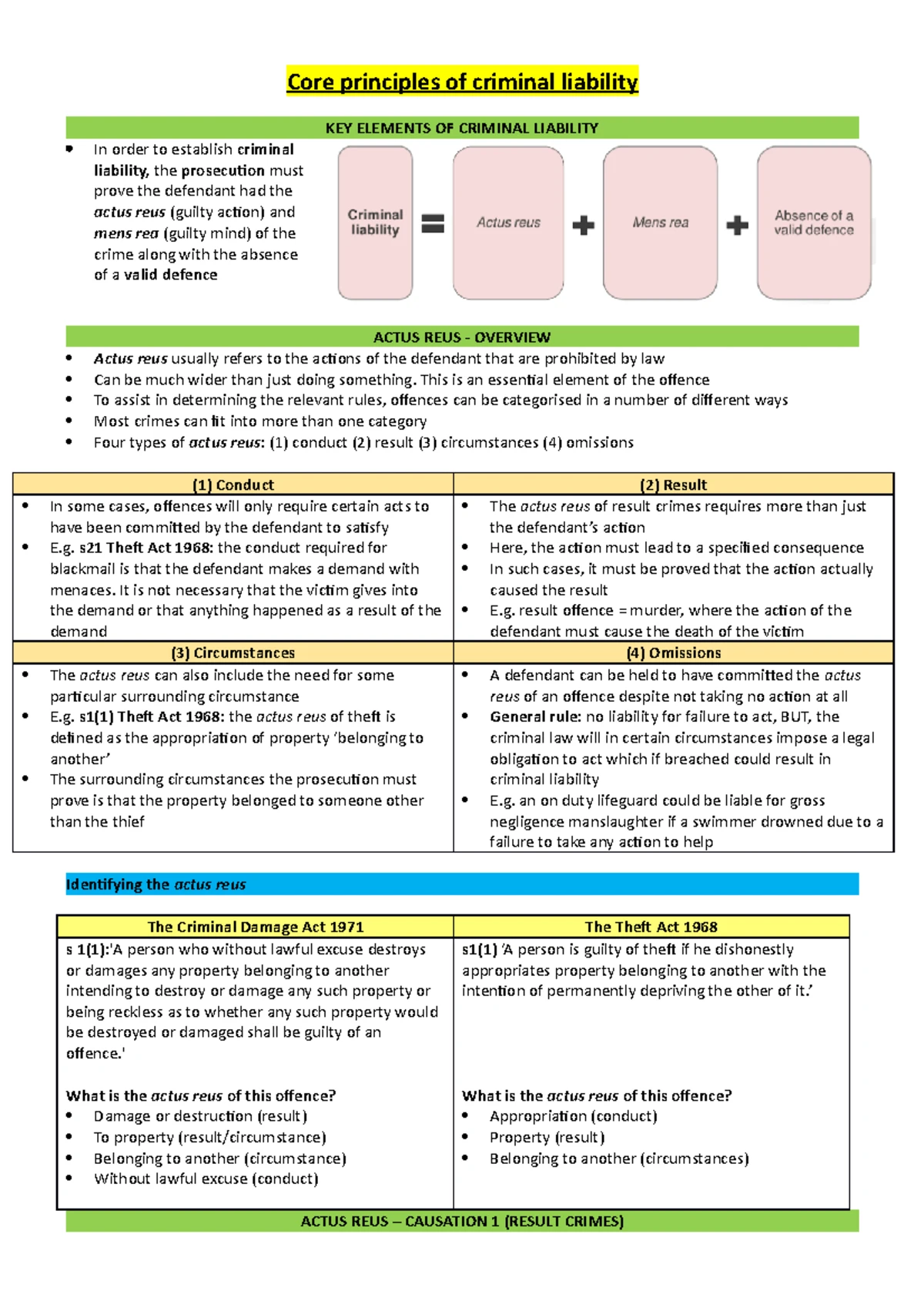 Defence statement template - DEFENCE STATEMENT (Criminal Procedure and ...