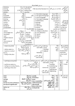 P66916 GCSE Arabic 1AA0 Teacher-Examiner Booklet 2022 - Turn over ...