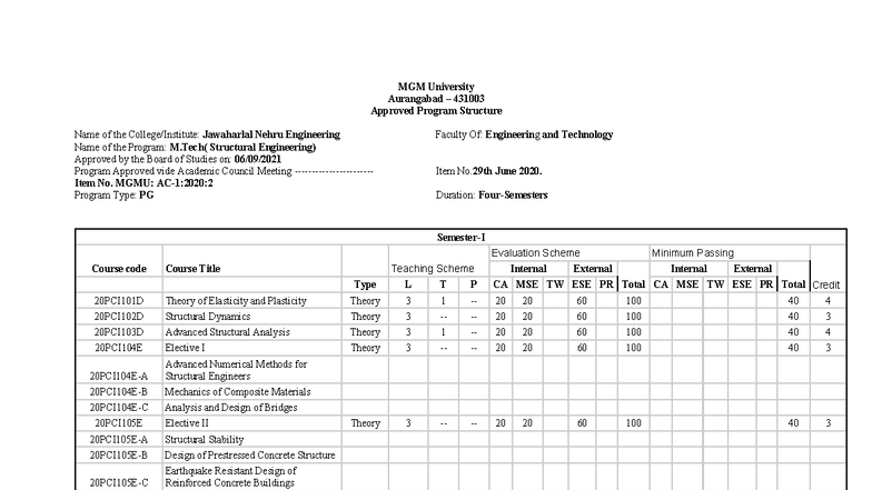 M.Tech Structural Engineering Syllabus (PG) - MGMU Final Program Structure - Studocu