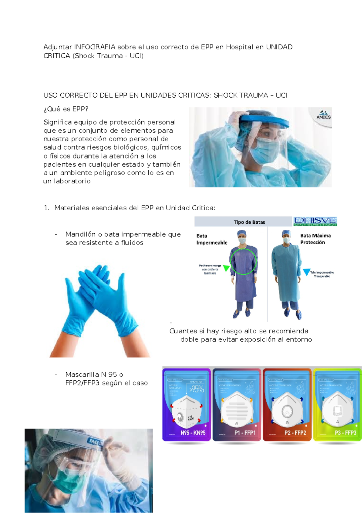 Infografía sobre el Uso Correcto de EPP en UCI - Shock Trauma - Studocu
