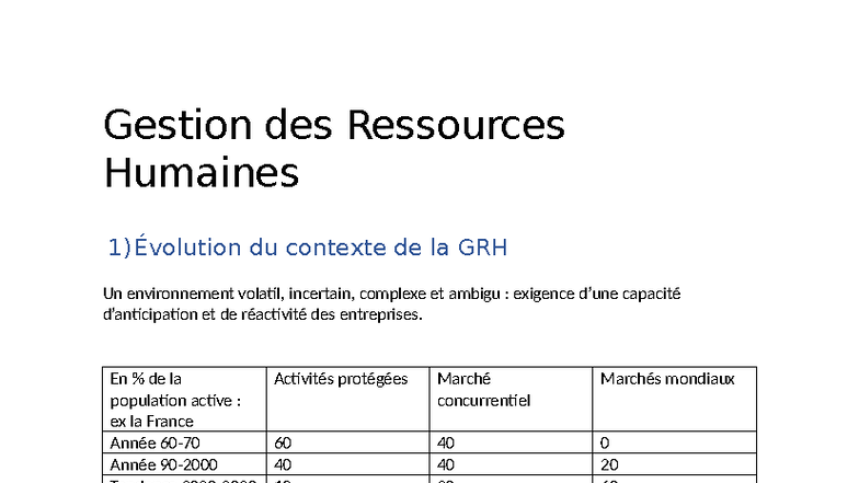 GRH 2 - Cours sur l'Évolution de la Gestion des Ressources Humaines ...